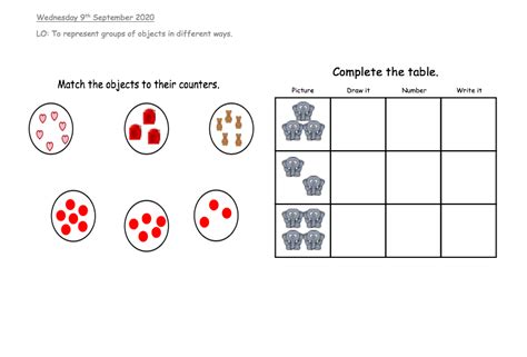 Year 1 Place Value Representing Wrm Teaching Resources