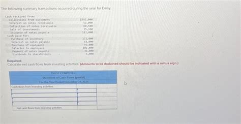 Solved The Following Summary Transactions Occurred During