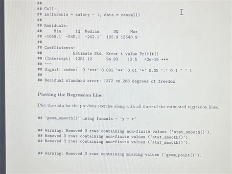Solved Call Formula Salary Data Ceosal Chegg Com