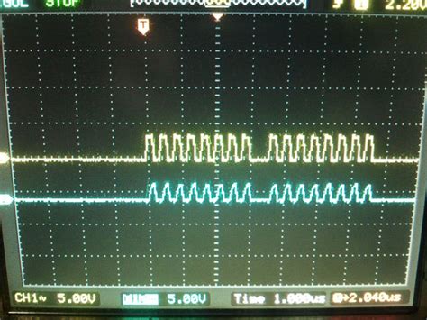 Raspberry Pi To Arduino Spi Max Data Transfer Rate