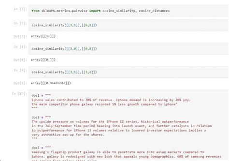 Chetana Dangi On Linkedin 30daysoflearningwithpkitclub Datascience