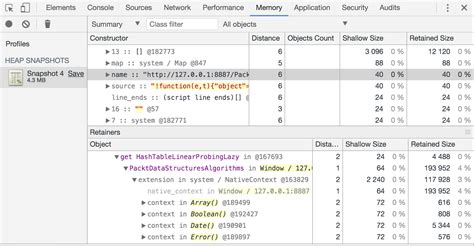 Dictionaries And Hashes Learning Javascript Data Structures And Algorithms