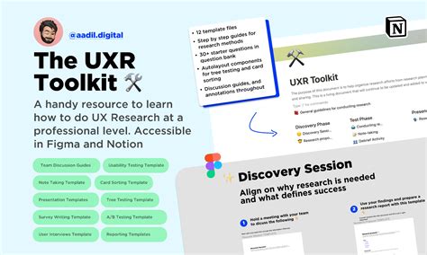 Uxr Toolkit Figma Figma And Notion Files Included Figma