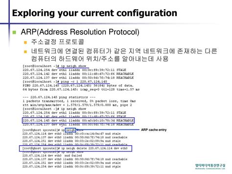 Ppt Linux Advanced Routing And Traffic Control Howto 1 Powerpoint Presentation Id 3475920