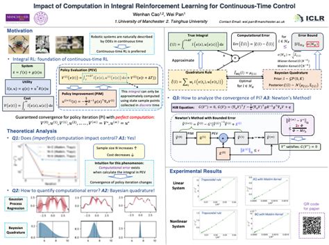 Iclr Poster Impact Of Computation In Integral Reinforcement Learning For Continuous Time Control