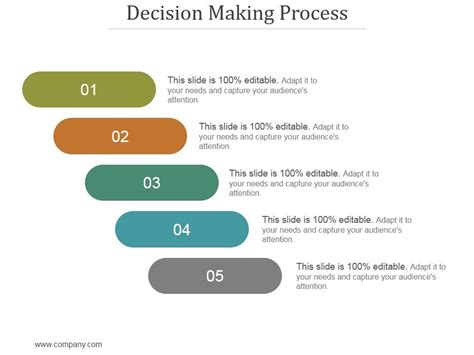 decision making process powerpoint slide presentation guidel