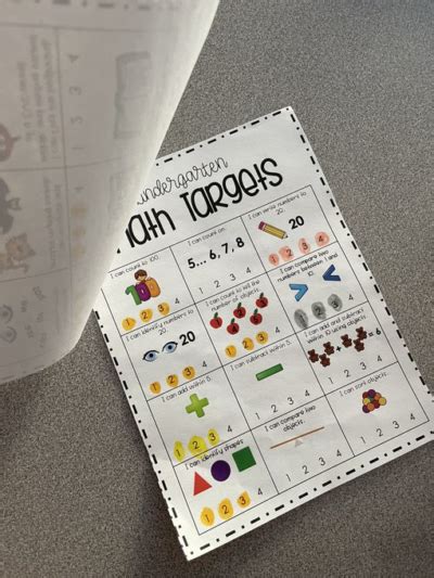 Learner Centered Strategies Learner Centered Collaborative