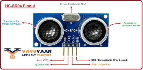 Learn Everything About Ultrasonic Sensor Hc Sr04 Vayuyaan
