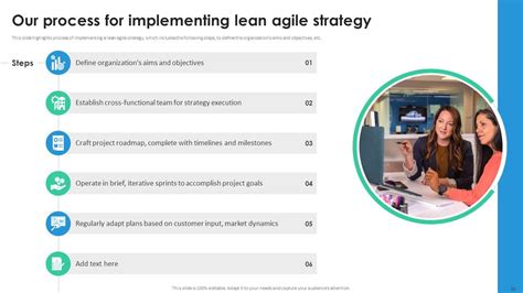 Top 10 Agile Proposal Powerpoint Presentation Templates In 2025