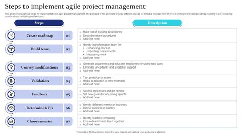 Steps To Implement Agile Project Management PPT Slide