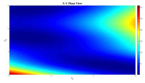 Alroomi Website 2 Dimensions