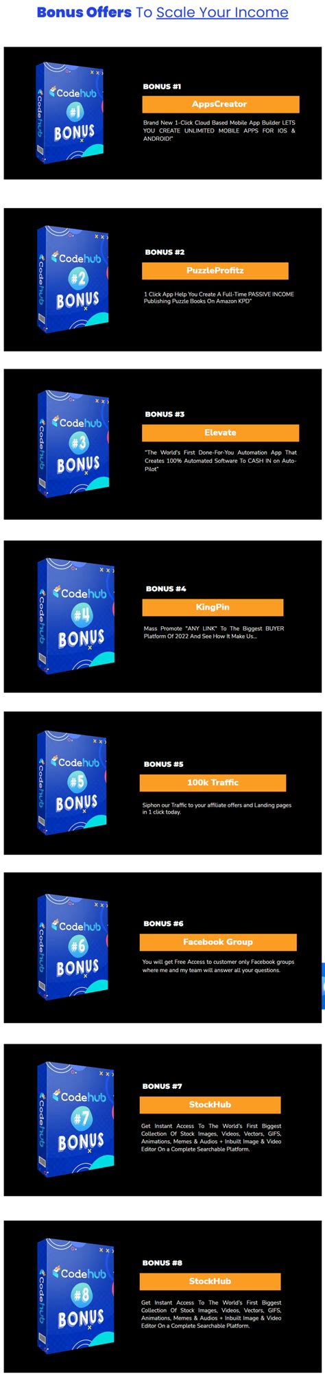 CodeHub Review Worlds Cheapest App Selling Platform