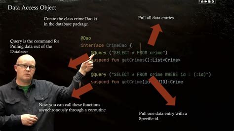 Ch12 Part4 Creating A Dao Youtube