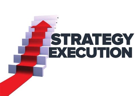 strategy execution