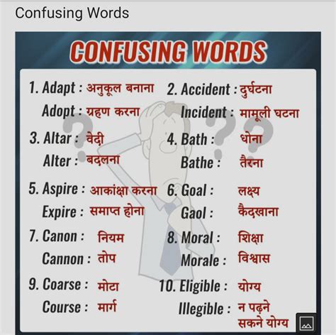 Instructional Materials In English Language Teaching At Billy Mccormick Blog