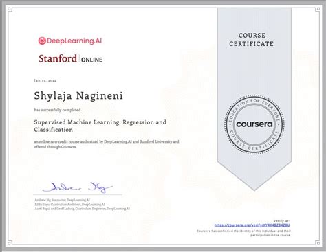 Shylaja Nagineni On Linkedin Interesting To Know Insights Into How