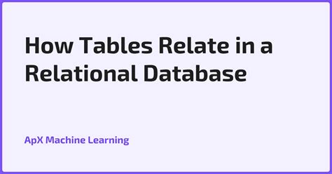 How Tables Relate In A Relational Database
