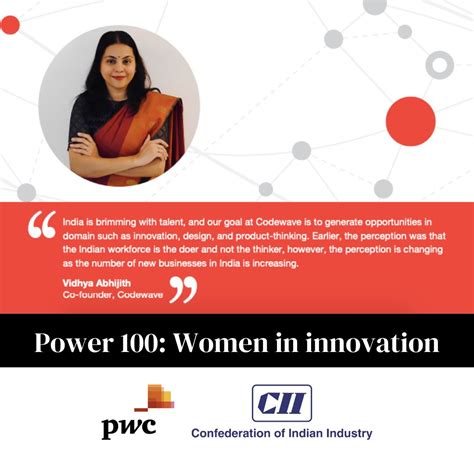 Codewave On Linkedin Innovation Design Womenentrepreneur