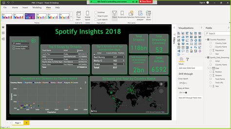 Data Science Model Visualization On Behance