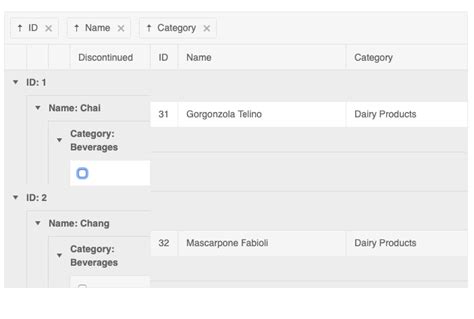 Grid Grouped Grid With A Locked Column Rows Misaligned · Issue 2469 · Telerikkendo Angular