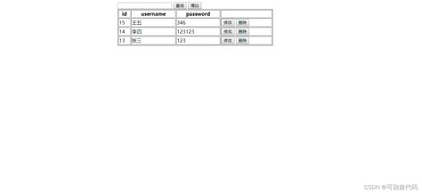 Jquery实现增删改查 Ew帮帮网