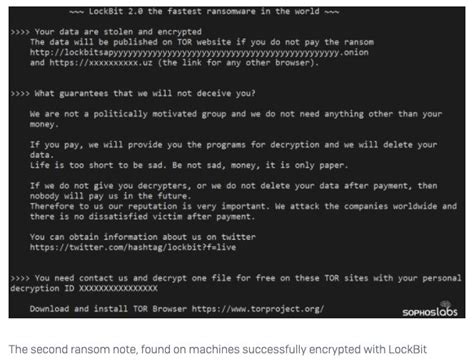 Sophos On Linkedin Cybersecurity Infosec Ransomware Threatresearch