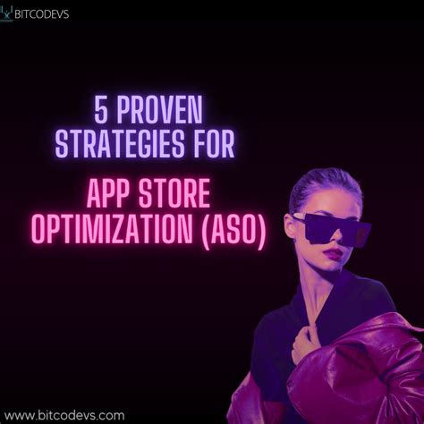 Bitcodevs Digital On Linkedin Appmarketing Appengagement Bitcodevs