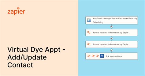 Anytime A New Appointment Is Created In Acuity Scheduling Format My
