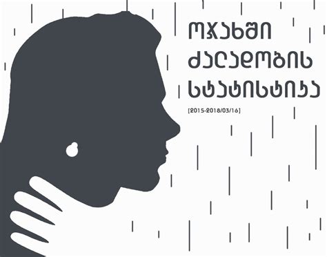 ოჯახში ძალადობის სტატისტიკა [ინფოგრაფიკა] Batumelebi Ge