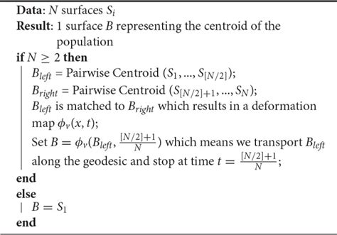 Statistical Shape Analysis Of Large Datasets Based On Diffeomorphic