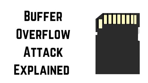 Buffer Overflow Attack Explained In Cyber Security Youtube