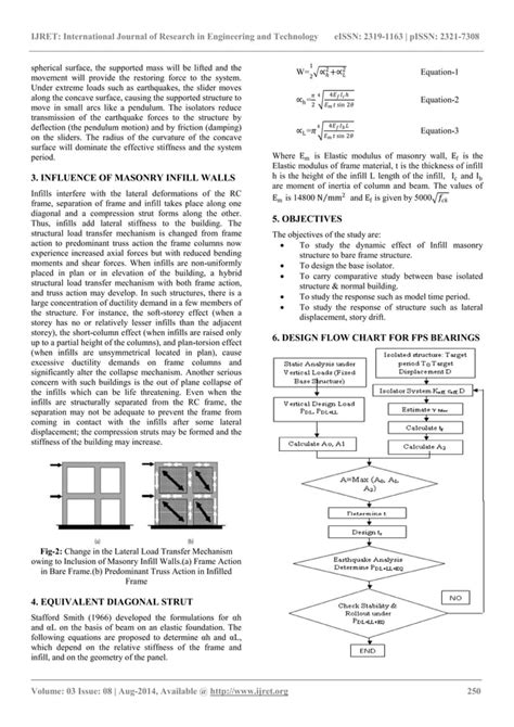 Seismic Performance Of Friction Pendulum Bearing By Considering Storey Drift And Lateral
