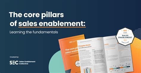 The Core Pillars Of Sales Enablement Sec Ebook