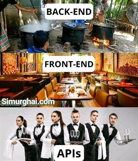 جامعه هوش مصنوعی ایران simorgh ai community on linkedin ai