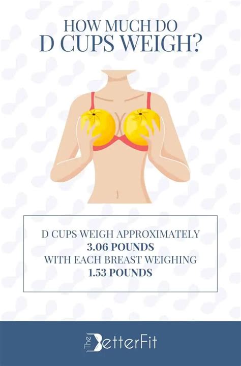 Double D Cup Breast Size