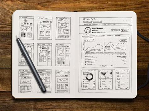 Uiux Wireframe Examples And Design Analysis Vandelay Design
