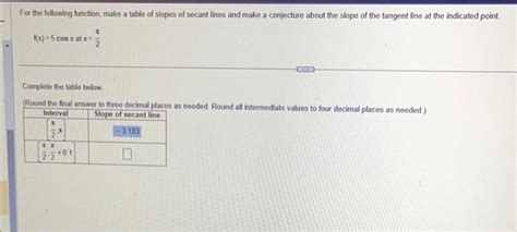 solved for the following function make a table of slopes of