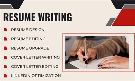 Muhammad Ali Ghouri On Linkedin The Importance Of Hiring A Certified Professional Resume Writer