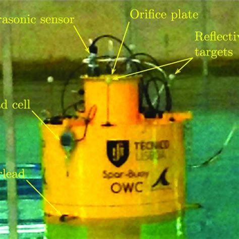 Three Dimensional Representation Of The Spar Buoy Oscillating Water