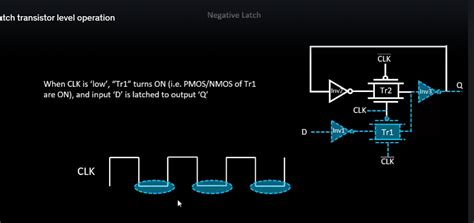 Github Nisha B Rajput Static Timing Analysis
