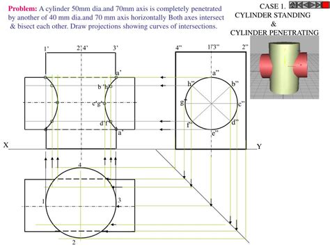 Ppt Interpenetration Of Solids Powerpoint Presentation Free Download Id 6922918