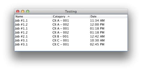 Java Have A Tablemodel Need To Sort Based On Two Different Columns