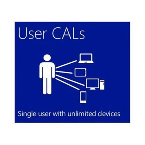 Licenca Microsoft Oem Windows Server 2022 5 Clt User Cal 64bit Eng Papir 5 Korisnika Biznet Shop