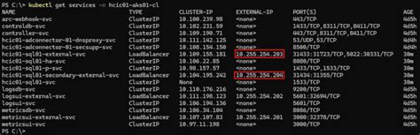 Azure Arc Enabled Data Services SQL Managed Instances On Azure Stack HCI Lee Harrison S