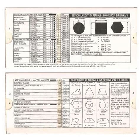 Section Weights In Entally Kolkata Askib Enggpvt Ltd Id 3261351862