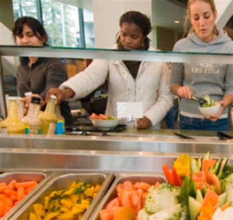 Chef Ann Foundation College Cafeteria Food The Good The Bad And…