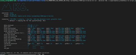 How To Send Test Metrics To A Prometheus Remote Write About Each