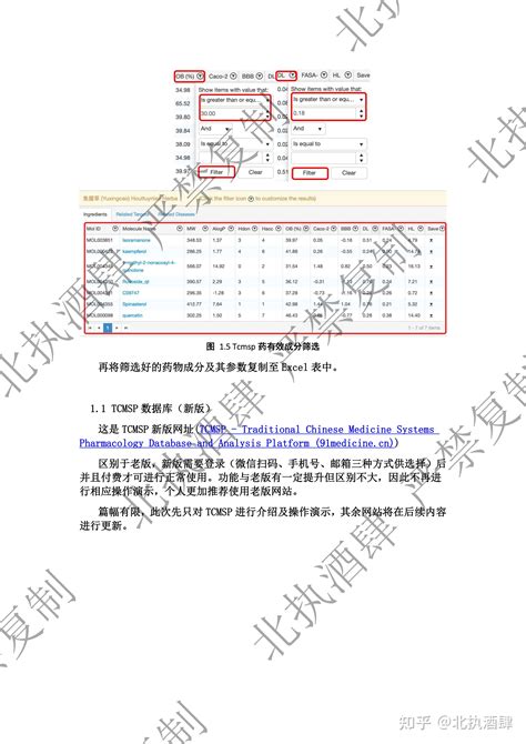 零基础掌握网络药理学（一） 知乎