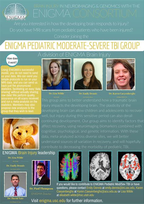 Enigma Pediatric Moderate Severe Tbi « Enigma
