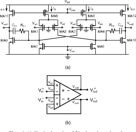 Figure 3 From Cmos Continuous Time Cmfb Circuit With Improved Linearity Semantic Scholar
